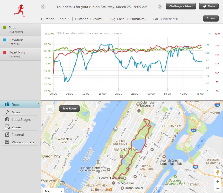 Central Park Spring Classic 10K – Recap – runningandthecity