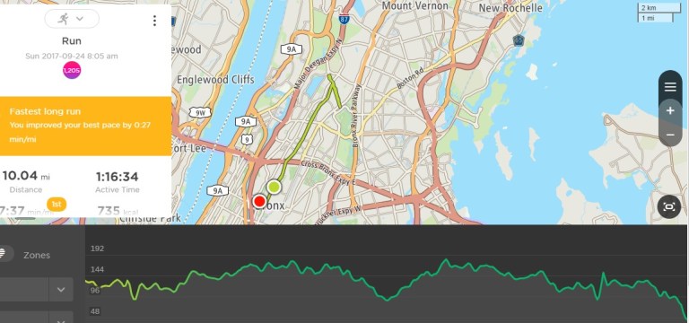 Quick New Balance Bronx 10 Mile Course Elevation/Strategy ...