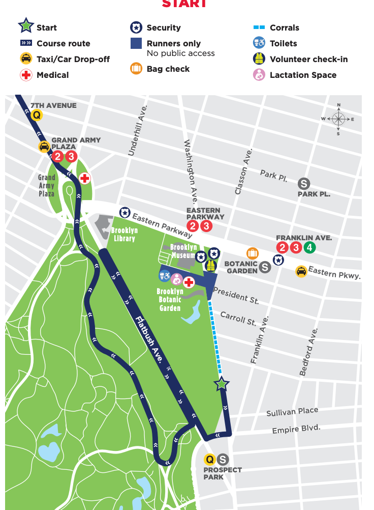New York City Half Marathon Tips, Course Strategy and Logistics ...
