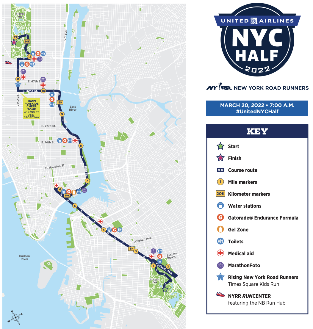 New York City Half Marathon Tips, Course Strategy and Logistics ...